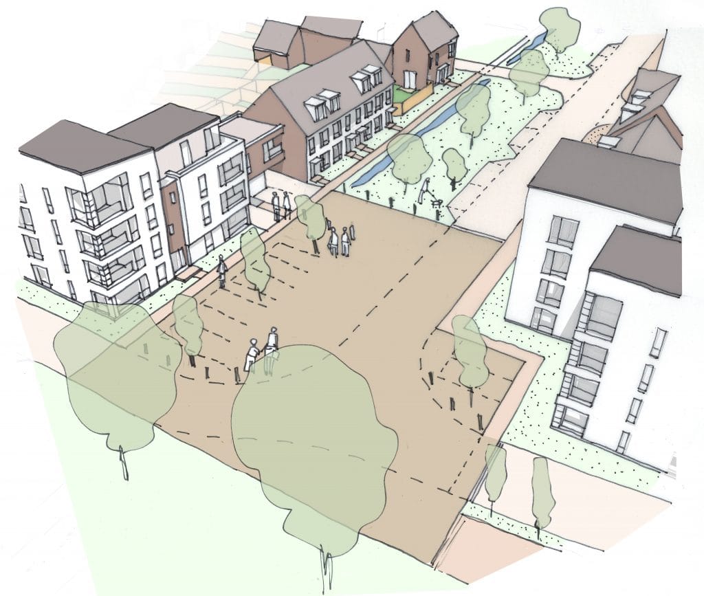 Development potential unlocked by green travel measures - Motion